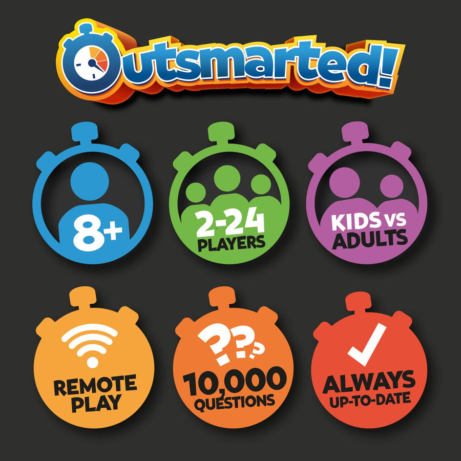 Outsmarted – Outsmarted AU & NZ